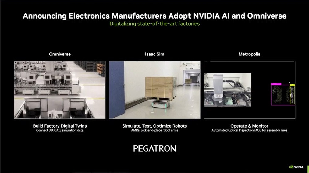 NVIDIAがAMRとAOIの開発をフルスタックでカバー、工場向けソリューションを拡充：組み込み開発ニュース - MONOist