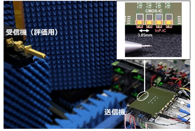 6G時代のTHz帯通信に向け第一歩、NTTと東工大が300GHz帯の高速データ伝送に成功：組み込み開発ニュース - MONOist
