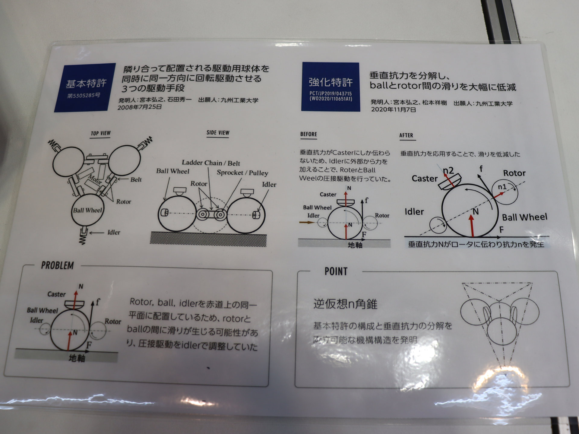 悪路も360度スイスイ走破、九州発球駆動方式の全方向移動ロボット：日本ものづくりワールド 2023 - MONOist