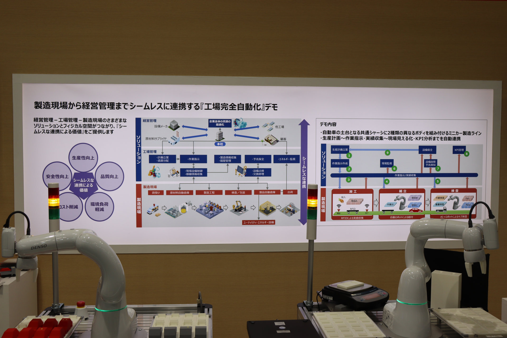 現場から経営までシームレスにつなぎ工場完全自動化、日立がワンストップで実現：日本ものづくりワールド 2023 - MONOist