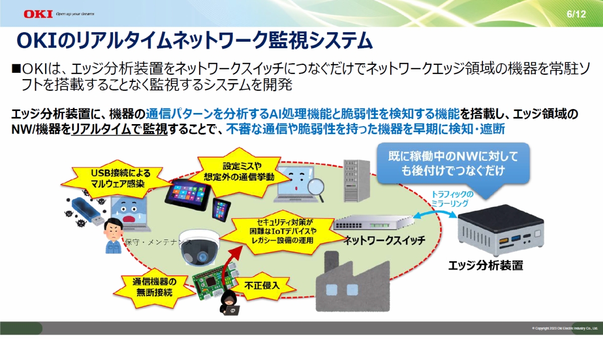 IoT機器含めた現場のネットワークをリアルタイム監視、OKIと大阪公立大が共同開発：IoTセキュリティ（1/2 ページ） - MONOist