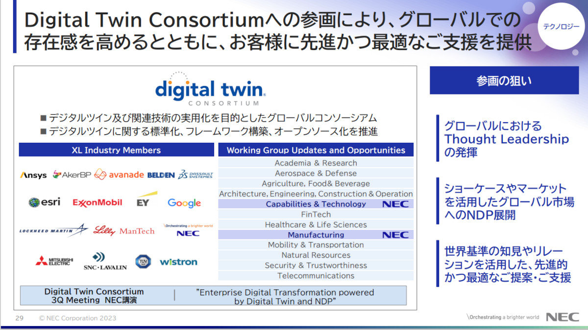 デジタルツインを横展開して差別化に、NECが見据えるDXでの勝ち筋：製造マネジメントニュース（2/2 ページ） - MONOist