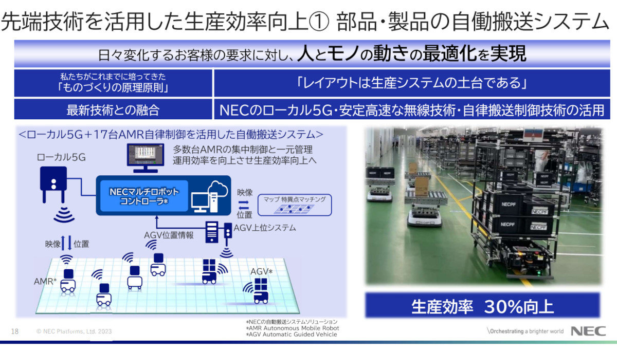 5Gで17台のAMRを駆動し搬送負荷30％削減、量子アニーリングも駆使するNEC掛川工場：スマート工場最前線（3/4 ページ） - MONOist