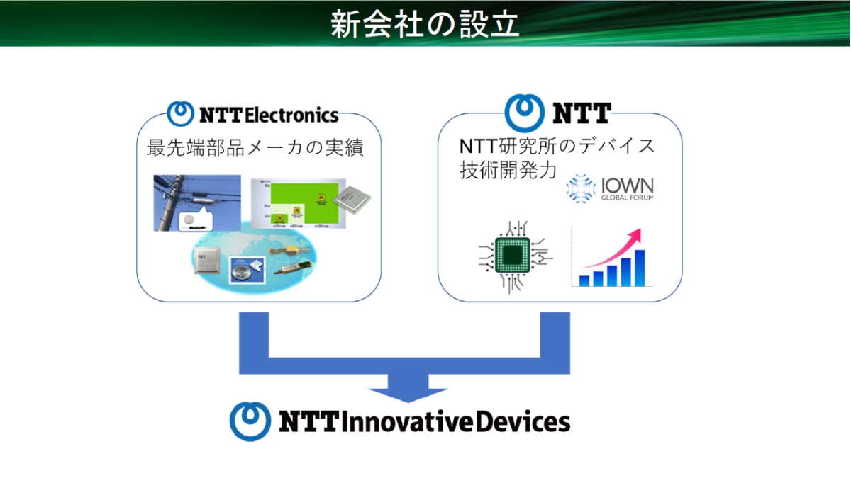 NTTが光電融合デバイスの専門企業を設立「自動車やスマホにも光通信を広げる」：組み込み開発ニュース（1/2 ページ） - MONOist