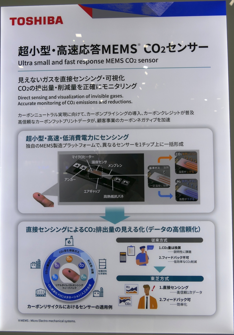 CO2排出量を正確にモニタリング、東芝がMEMSベースCO2センサーを開発：CEATEC 2023 - MONOist