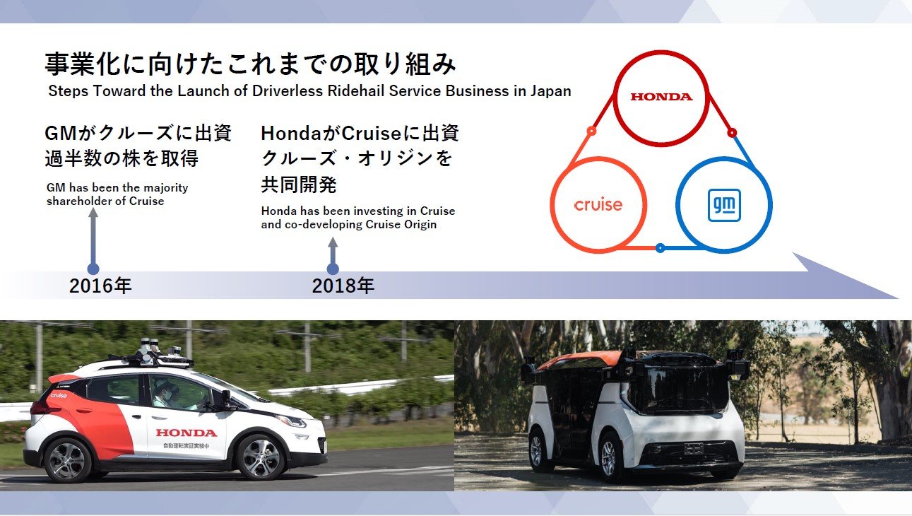 2026年から無人運転タクシーを東京で、ホンダとGM、クルーズが合弁：モビリティサービス - MONOist