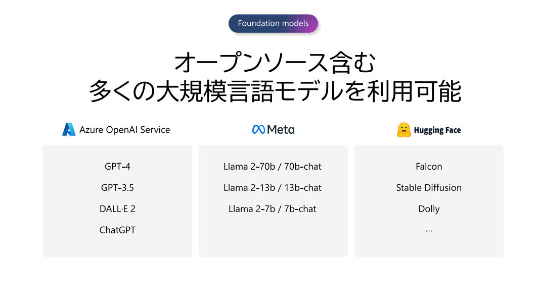マイクロソフトのAIは人作業の“副操縦士”に、世界に先立つ事例創出を目指す：製造ITニュース - MONOist