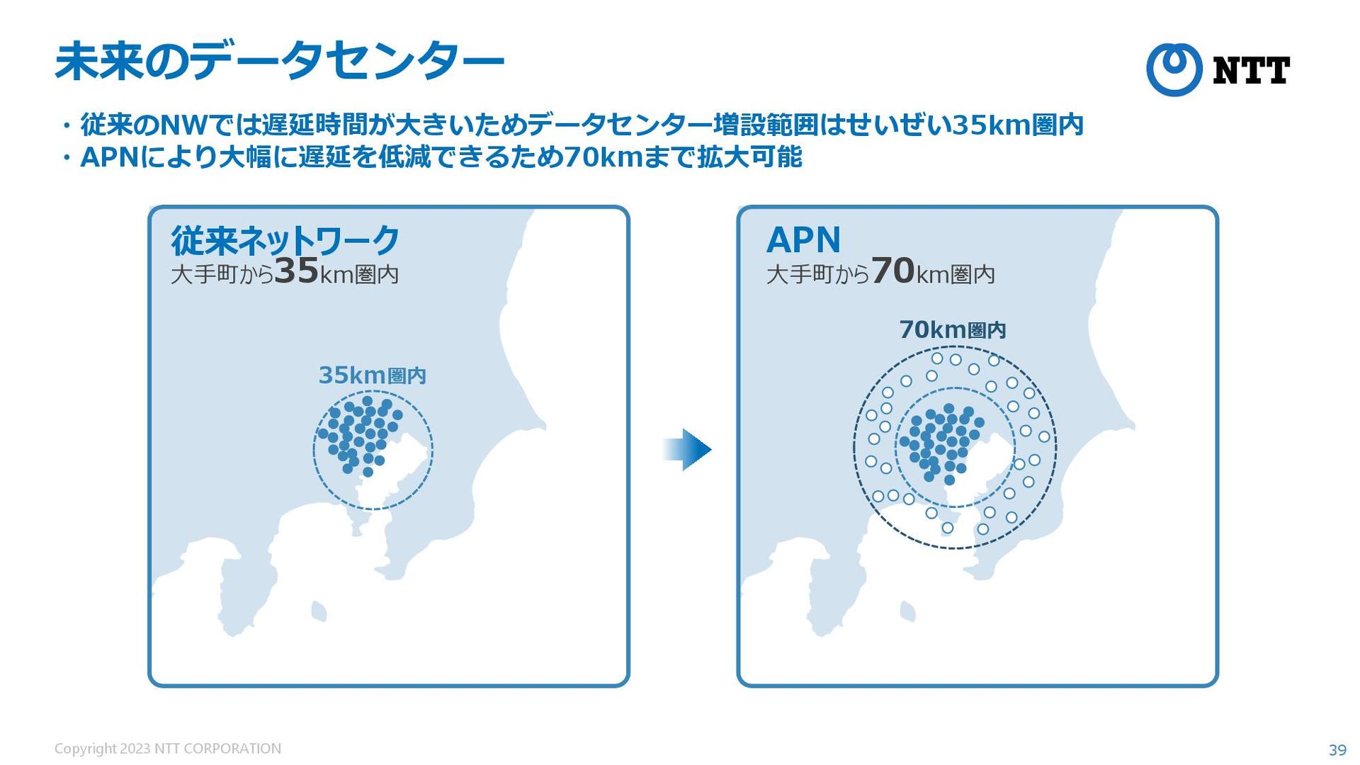 「IOWN」はLLMに何をもたらすか、NTTが進める次世代通信とAIの研究開発：モノづくり最前線レポート（1/3 ページ） - MONOist