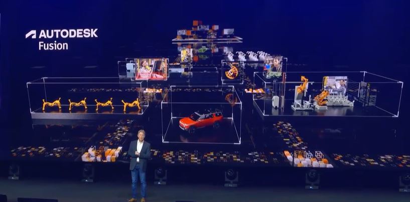 「Autodesk AI」が非創造的な作業からの解放やデータ分析、洞察の獲得を促進：Autodesk University 2023（2/3 ページ） - MONOist