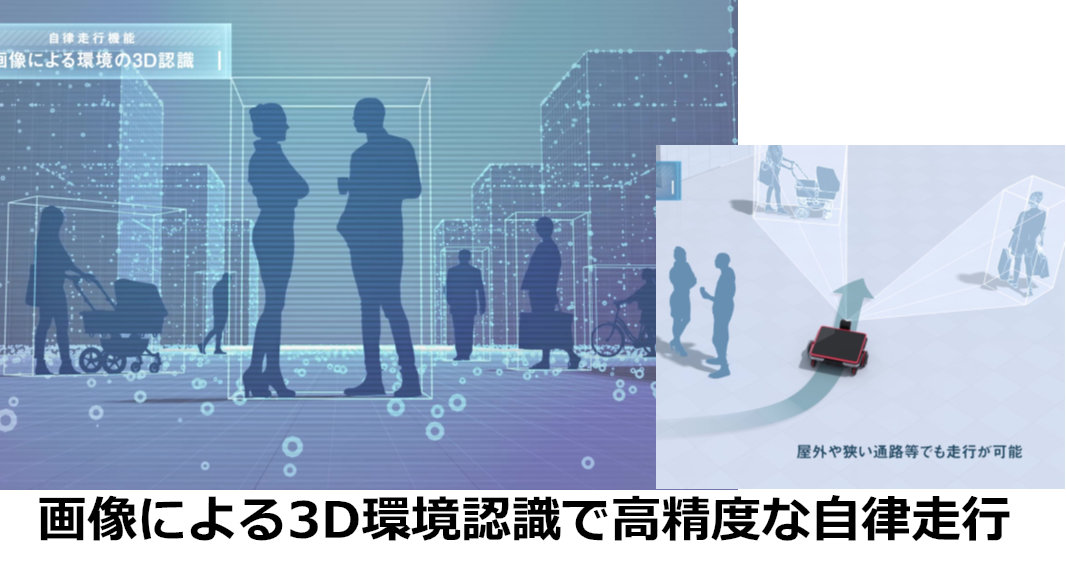 3つの基本機能をパッケージ化、NSKが屋外搬送用ロボットを開発へ：無人搬送車 - MONOist