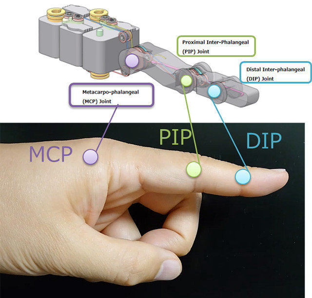 “人の指”でロボットを器用に、NSKがフィンガーモジュールや屋外走行ロボを訴求：2023国際ロボット展（1/2 ページ） - MONOist