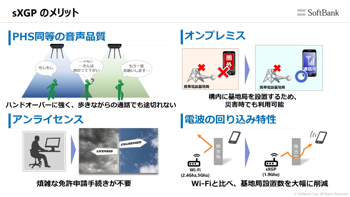 医療DXを加速する福井大学医学部附属病院が無線ネットワークを「sXGP」に刷新：医療DX - MONOist