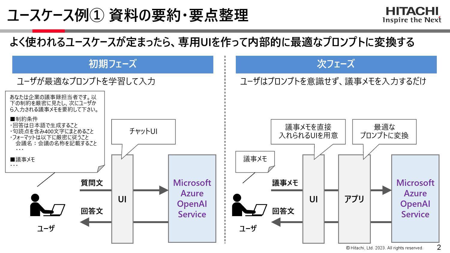 生成AIは本当に製造業の役に立つのか 導入後の「定着化」が問われる2024年：MONOist 2024年展望（2/3 ページ） - MONOist