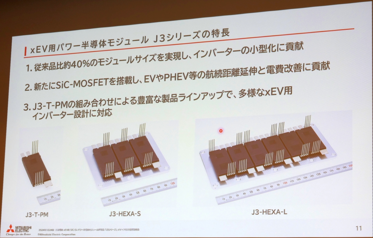 三菱電機がxEV用パワー半導体モジュールの新製品、SiC-MOSFET前提に設計刷新：ネプコンジャパン2024（1/2 ページ） - MONOist
