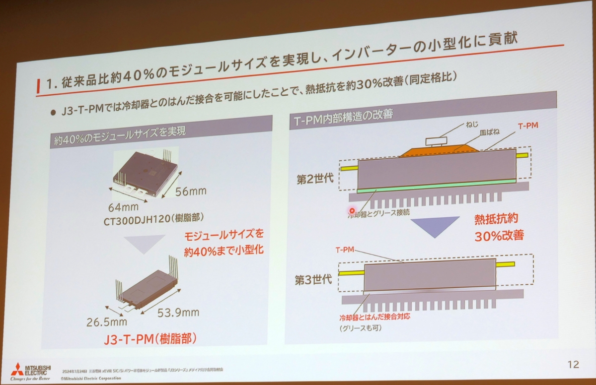 三菱電機がxEV用パワー半導体モジュールの新製品、SiC-MOSFET前提に設計刷新：ネプコンジャパン2024（1/2 ページ） - MONOist