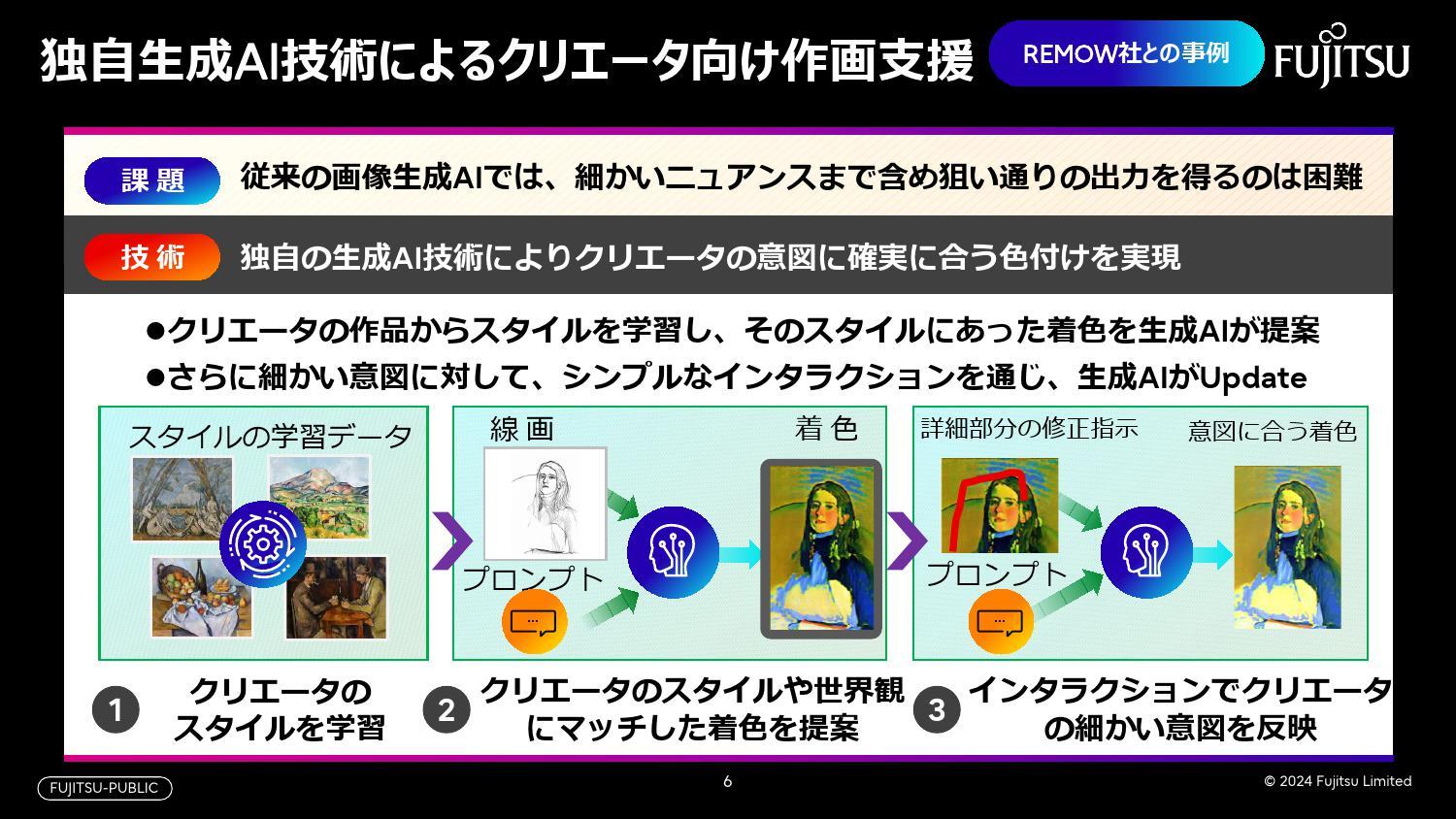 富士通が描くAI事業戦略 「Fujitsu Kozuchi」の持つ強みとは：製造ITニュース - MONOist