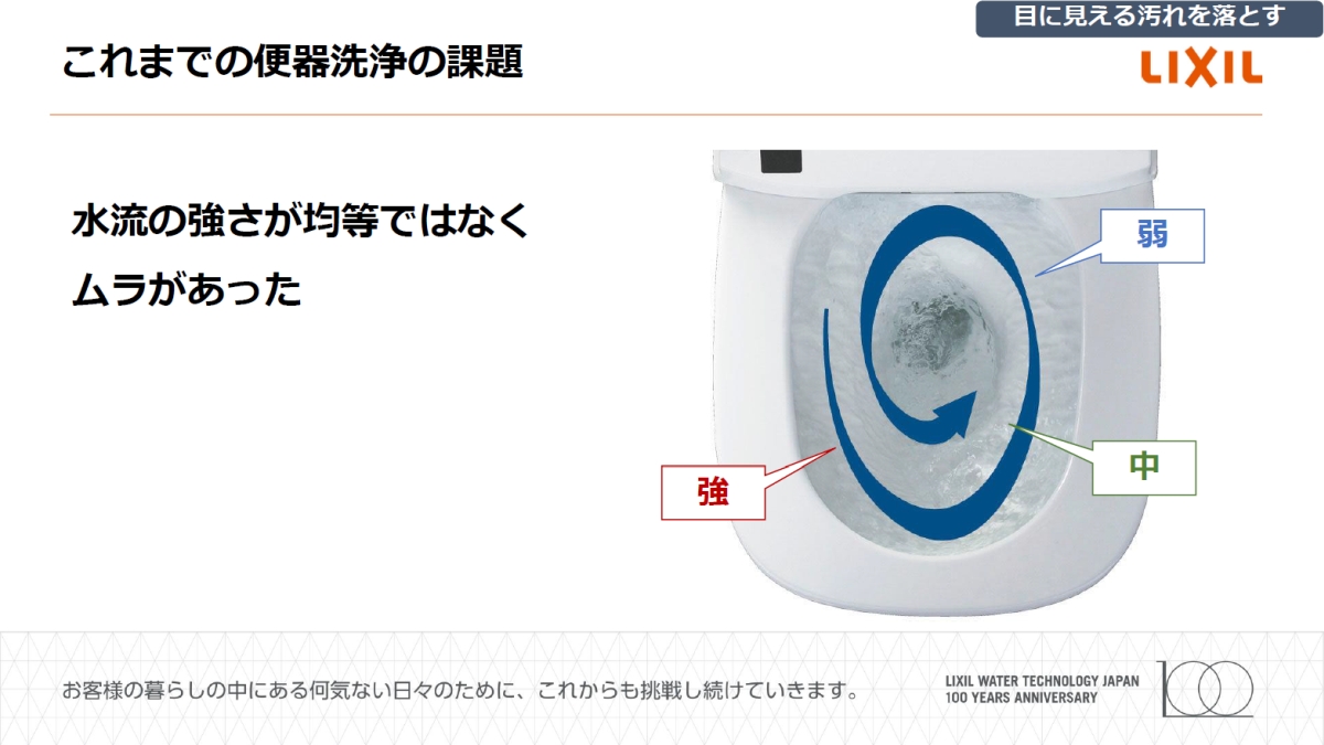 LIXIL“100周年”の新型トイレは「極みトリプル水流」で便器内側を隅々まで洗う：イノベーションのレシピ（2/2 ページ） - MONOist
