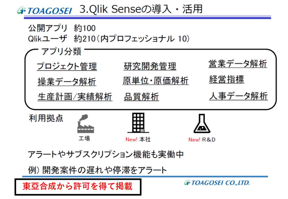 若手社員が語る工場DXの道のり、アロンアルファの東亞合成はどのように歩んだのか：製造マネジメント インタビュー（3/3 ページ） - MONOist