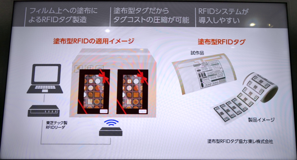 塗布型でRFIDタグのコスト削減へ、東芝テックが東レとタッグ：リテールテックJAPAN 2024 - MONOist