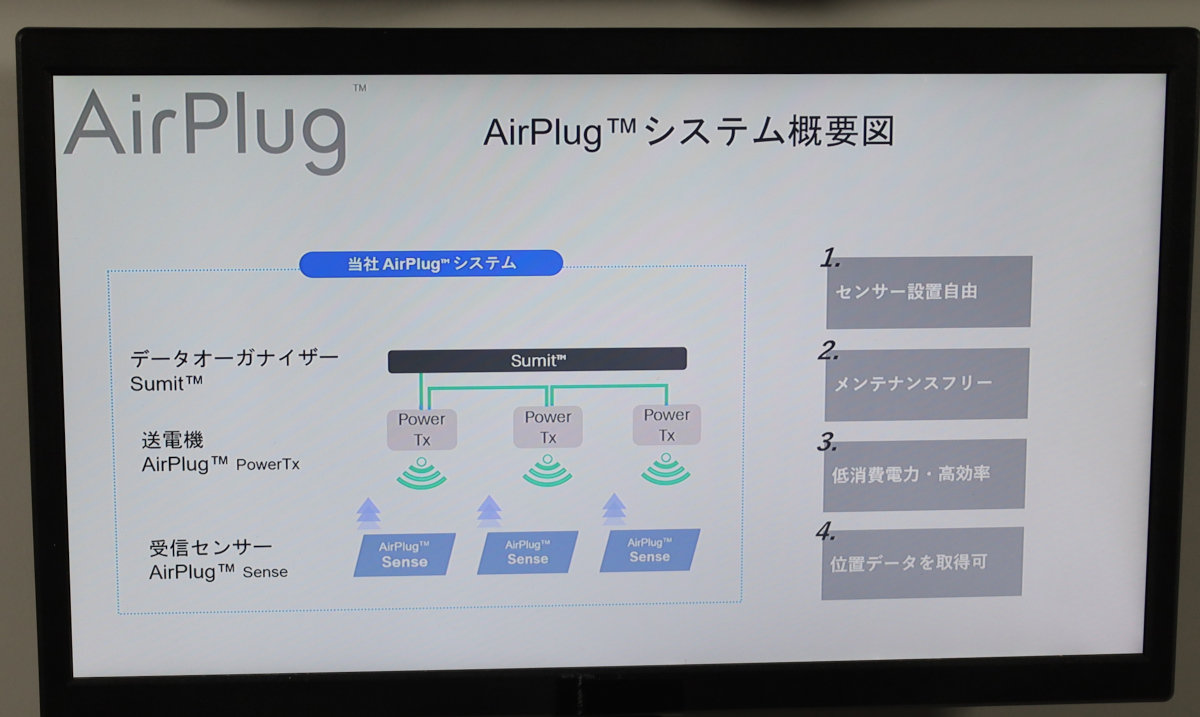 ワイヤレス給電センサーで空調費用26％減、エイターリンクがソリューションを発売：組み込み開発ニュース - MONOist