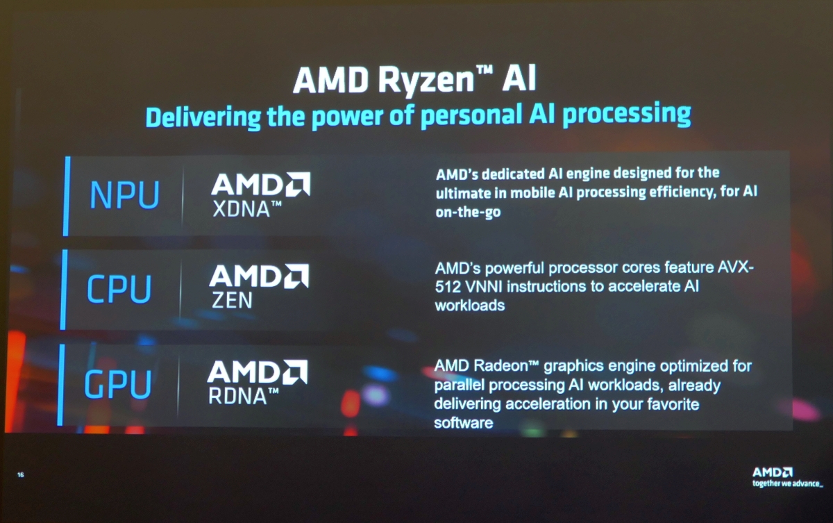 AMDのザイリンクス買収は「1＋1＝3」のシナジー、「Ryzen AI」などで大きな成果：人工知能ニュース（2/2 ページ） - MONOist