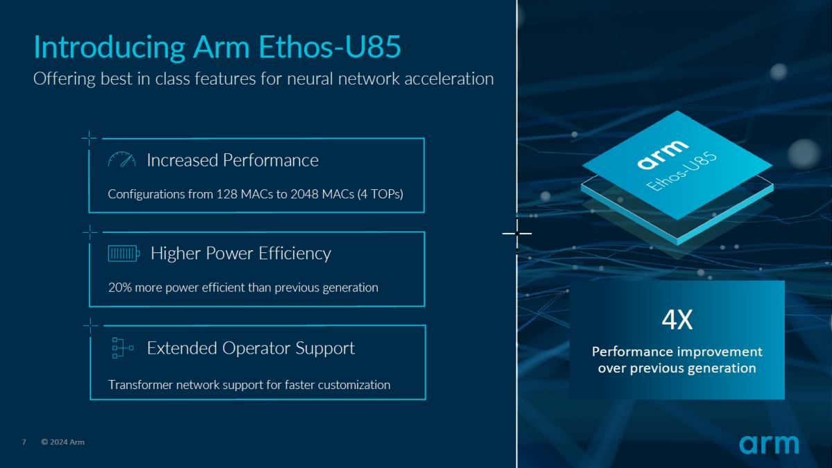 「マイコンでAI」は画像認識へ、Armが処理性能4TOPSの「Ethos-U85」を発表【訂正あり】：人工知能ニュース - MONOist