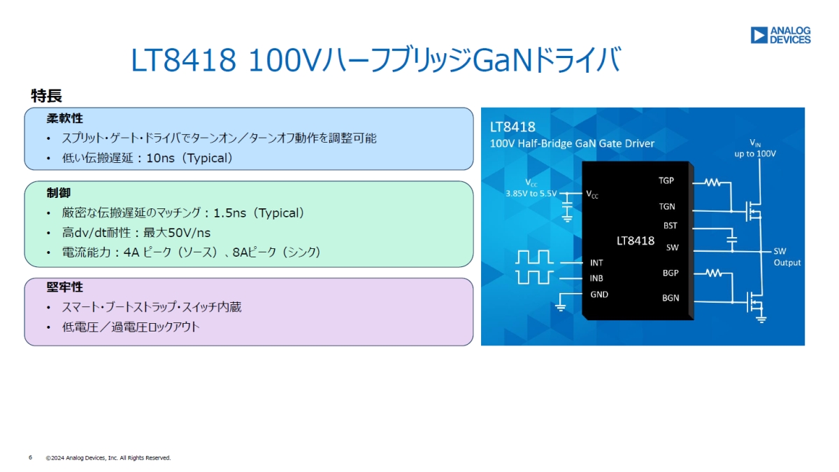 GaN FETのデッドタイムをほぼ0に、アナログ・デバイセズが高効率化製品群：組み込み開発ニュース - MONOist
