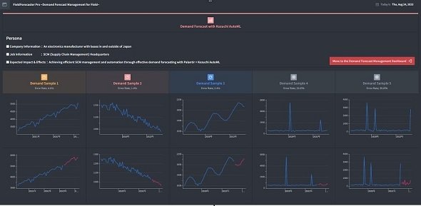 パナソニックEW、サプライチェーンマネジメント高度化へ富士通の技術活用：製造IT導入事例 - MONOist