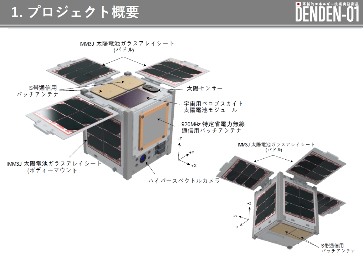固体潜熱蓄熱材で電源を安定化、多機能の超小型人工衛星「DENDEN-01」の全貌：宇宙開発（1/4 ページ） - MONOist