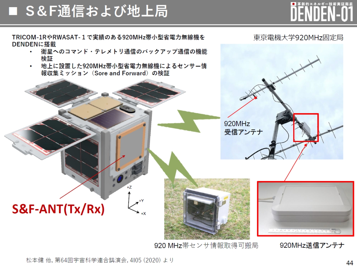 固体潜熱蓄熱材で電源を安定化、多機能の超小型人工衛星「DENDEN-01」の全貌：宇宙開発（3/4 ページ） - MONOist