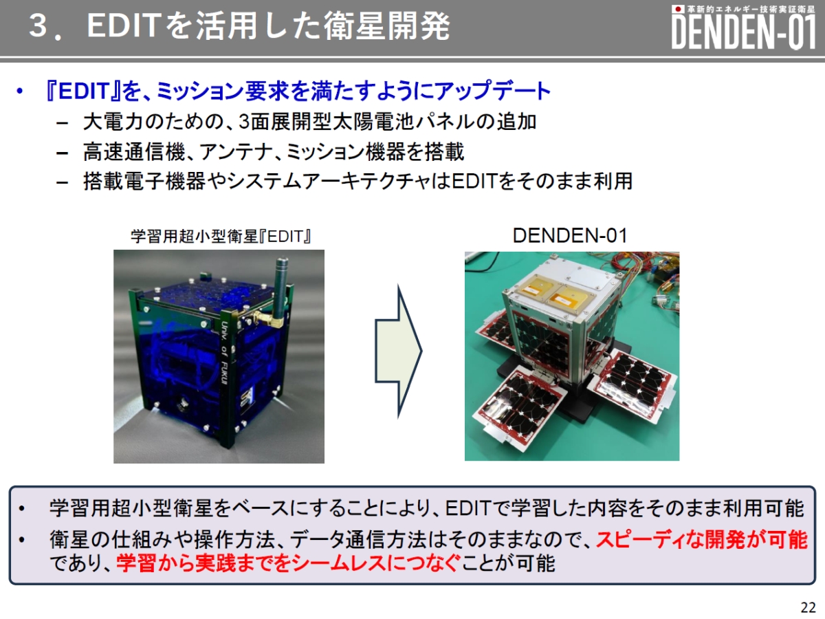 固体潜熱蓄熱材で電源を安定化、多機能の超小型人工衛星「DENDEN-01」の全貌：宇宙開発（4/4 ページ） - MONOist