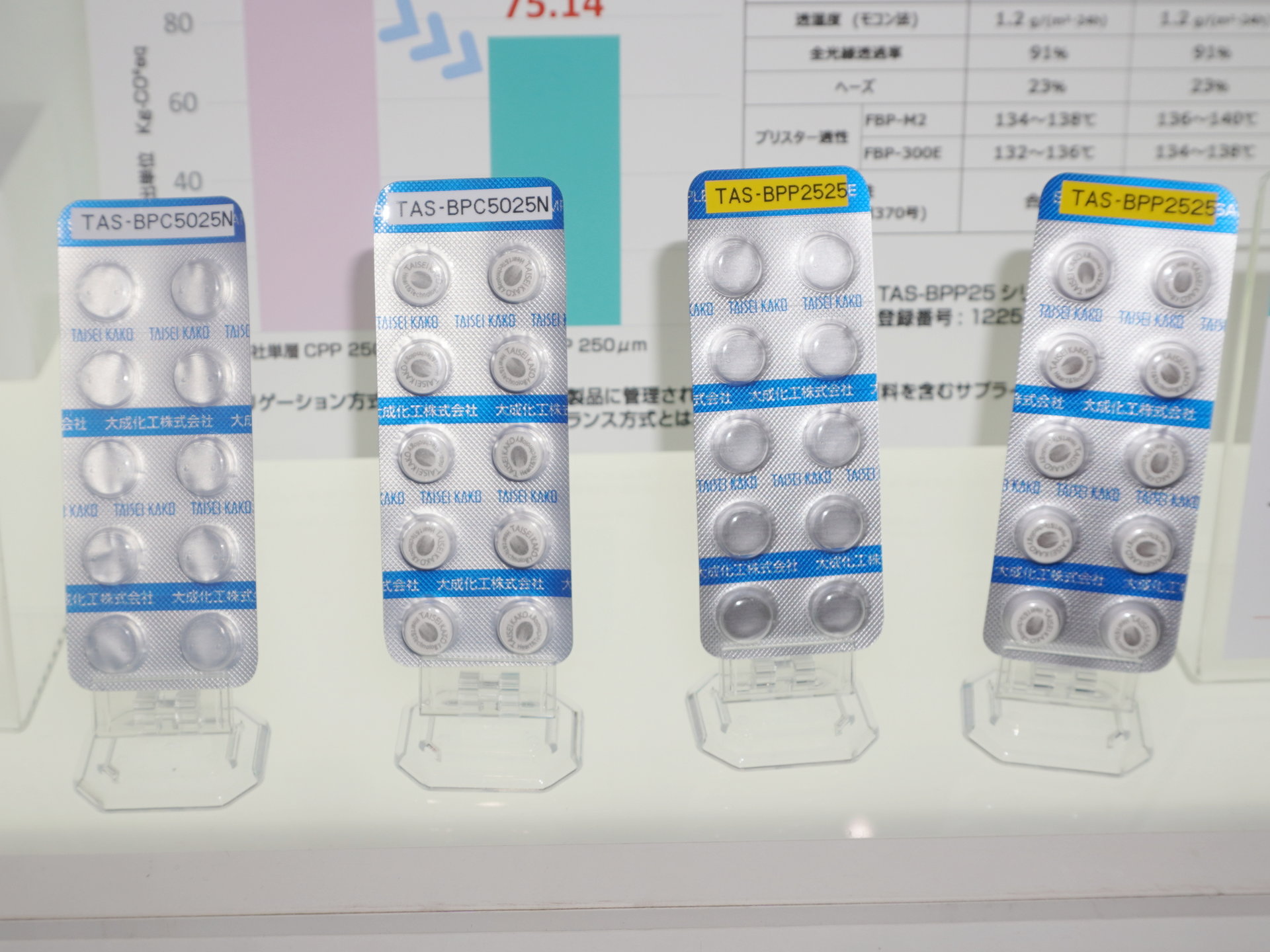 大成化工がセグリゲーション方式のバイオマスPPを用いたシートを開発：材料技術 - MONOist