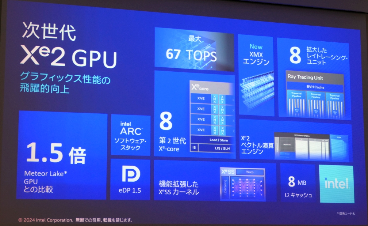 インテルの新たなフラグシップ「Lunar Lake」、次世代AI PCに向け大胆な設計変更：組み込み開発ニュース（3/3 ページ） - MONOist