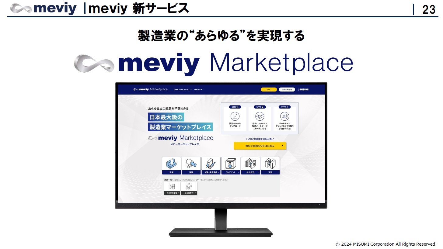 meviyで対応できないあらゆる部品を手間なく入手できる「meviy Marketplace」：メカ設計ニュース（1/2 ページ） - MONOist