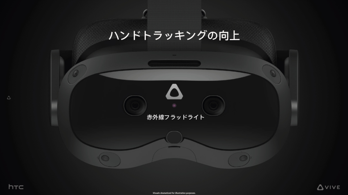 HTCの新型VRヘッドセット「VIVE Focus Vision」はスタンドアロンとPC接続の両対応：VRニュース - MONOist