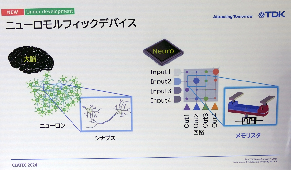 エッジでAIモデルのリアルタイム学習が可能に、TDKのスピンメモリスタ：CEATEC 2024 - MONOist