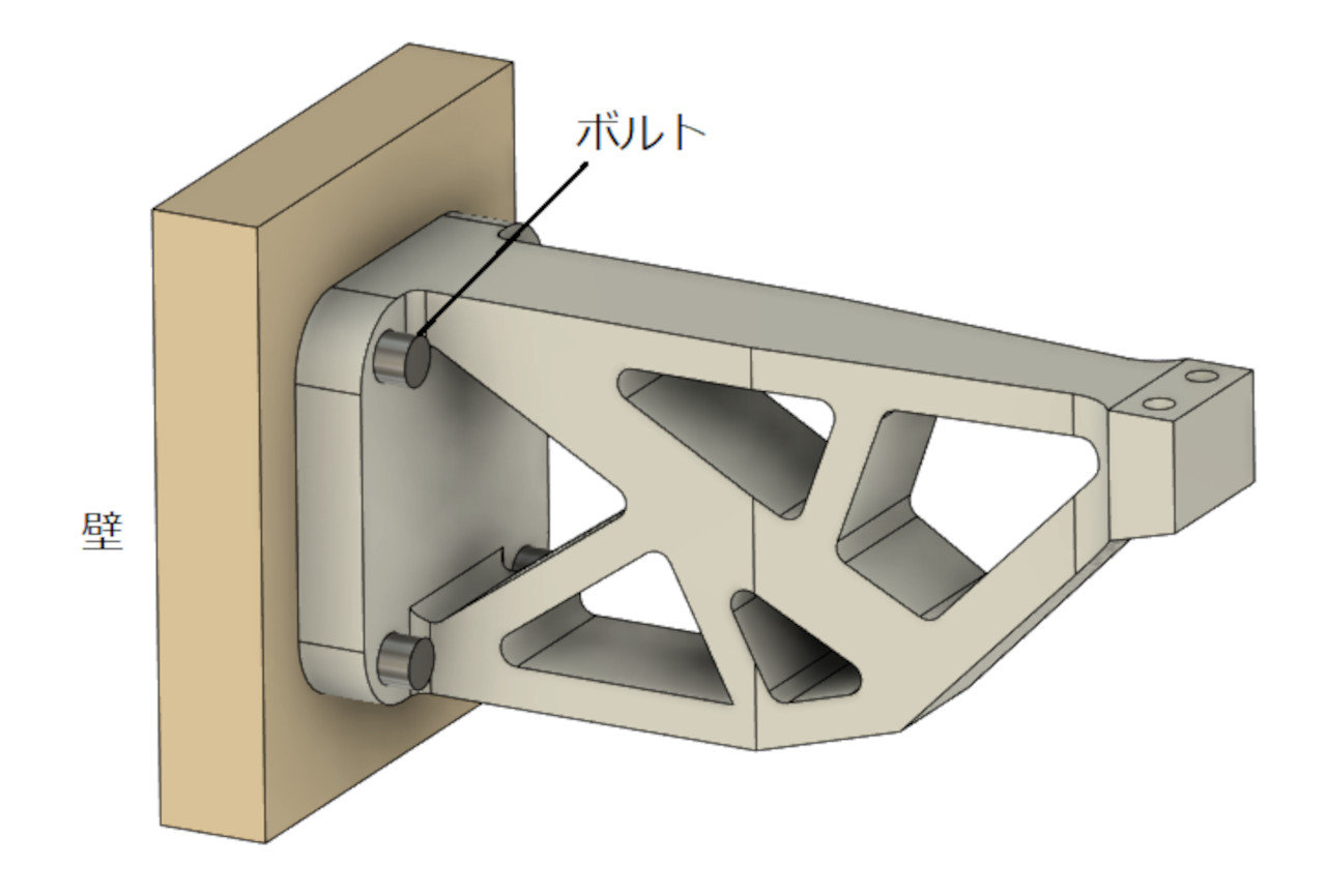 ボルト締結体のシミュレーションについて考える：CAEを正しく使い疲労強度計算と有機的につなげる（16）（1/4 ページ） - MONOist