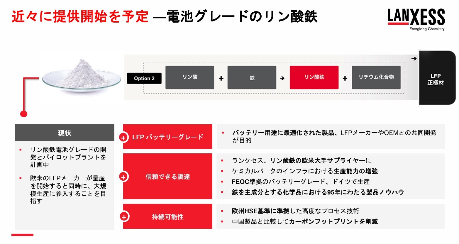 LFP電池の正極材で使えるランクセスの酸化鉄とリン酸鉄の強みとは？：材料技術 - MONOist