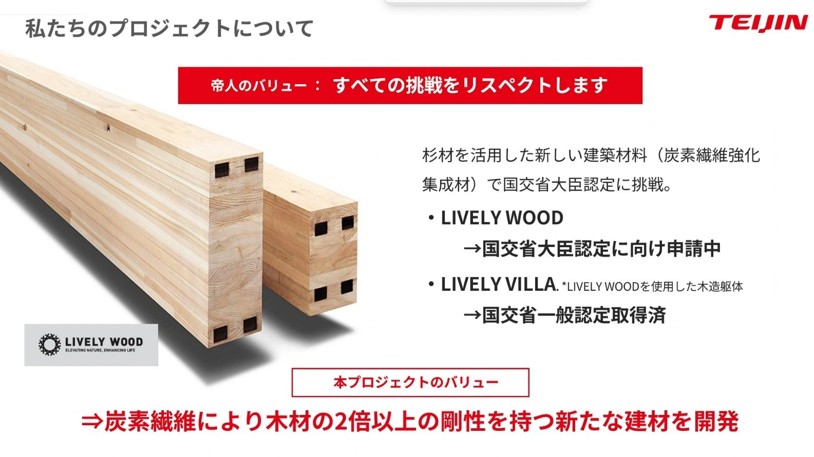 帝人とLib Workが協業 高機能繊維強化集成材で軒を3mにした木造住宅を発売：材料技術 - MONOist