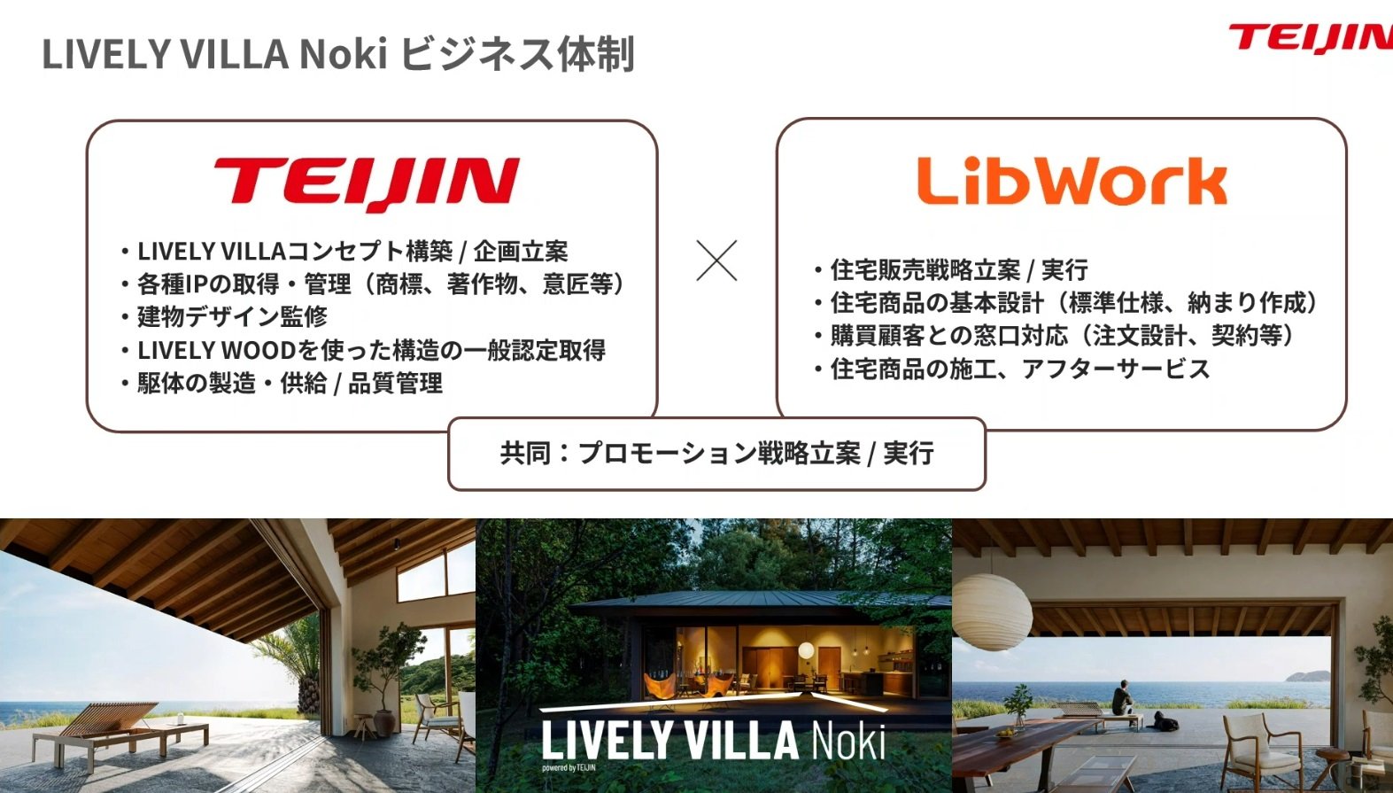 帝人とLib Workが協業 高機能繊維強化集成材で軒を3mにした木造住宅を発売：材料技術 - MONOist