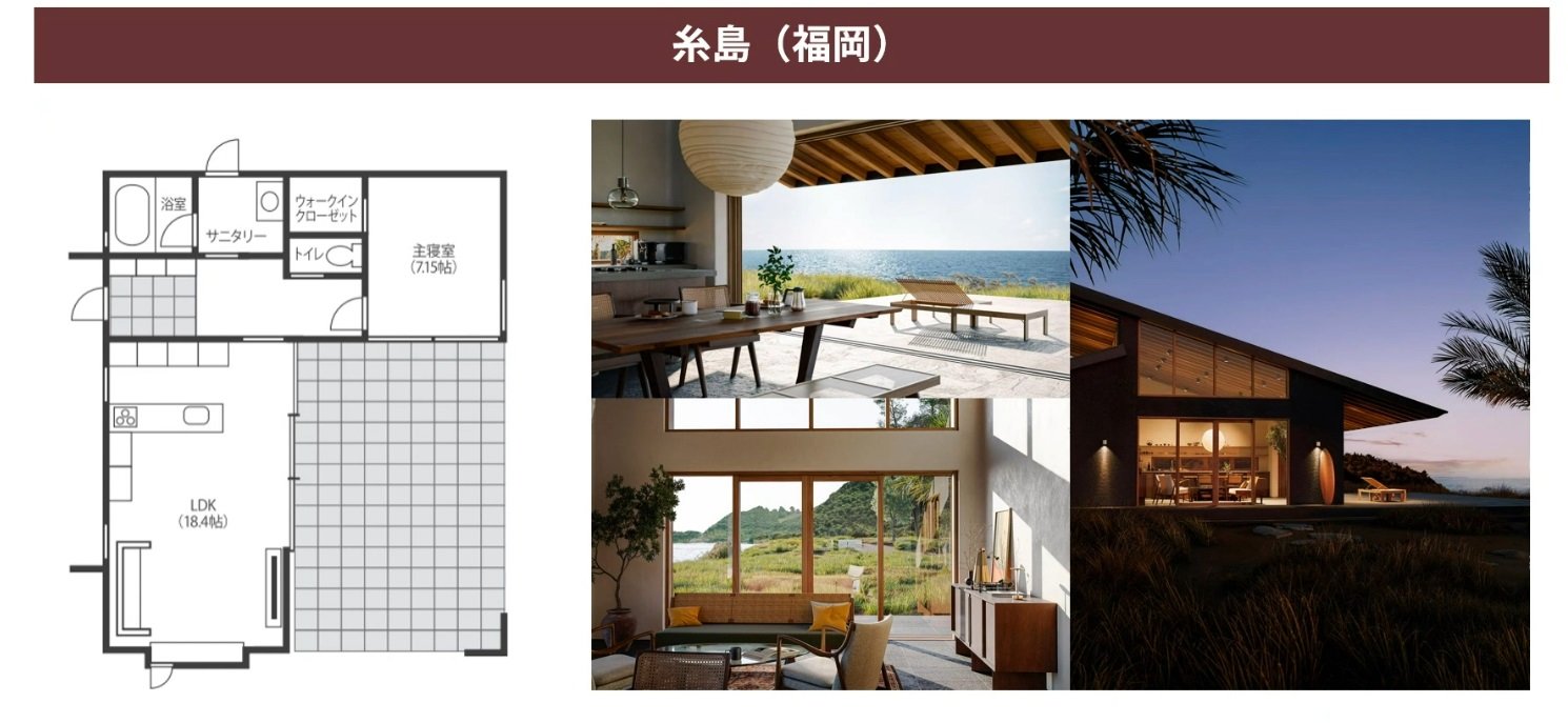 帝人とLib Workが協業 高機能繊維強化集成材で軒を3mにした木造住宅を発売：材料技術 - MONOist