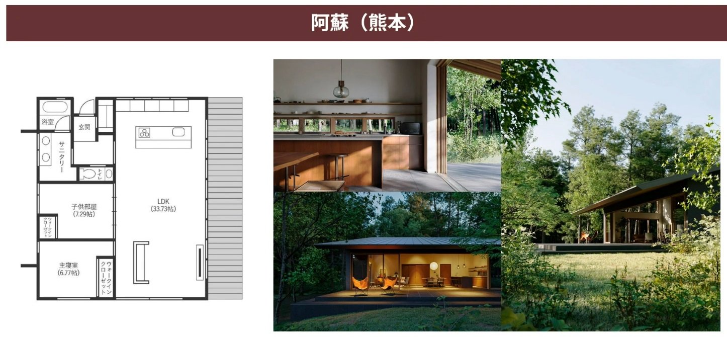 帝人とLib Workが協業 高機能繊維強化集成材で軒を3mにした木造住宅を発売：材料技術 - MONOist