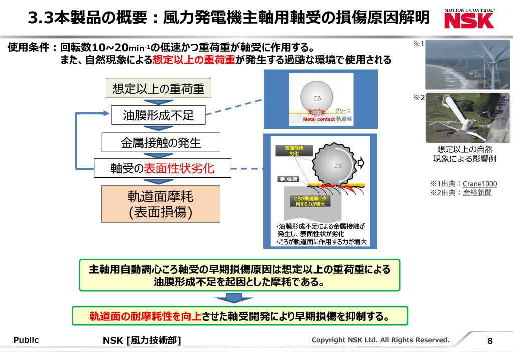 風力発電機の主軸に耐摩耗性を向上した軸受け、長期の稼働停止防ぐ：FAニュース（1/2 ページ） - MONOist