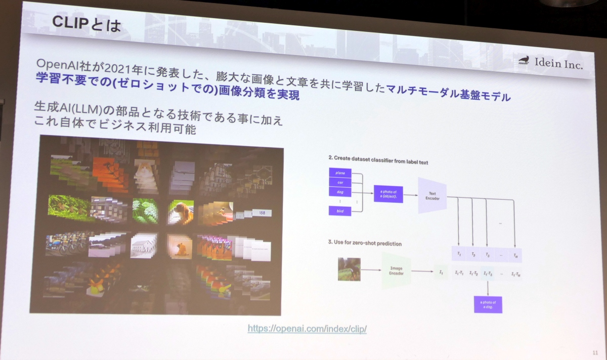 エッジ生成AIでAI開発費がゼロに、IdeinがOpenAIの「CLIP」活用アプリを発表：人工知能ニュース（1/2 ページ） - MONOist