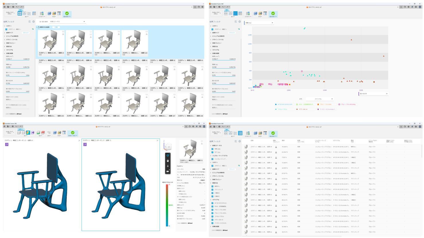 AI CAD時代の到来で設計者の本質的役割がより明確に：MONOist 2025年展望（1/2 ページ） - MONOist