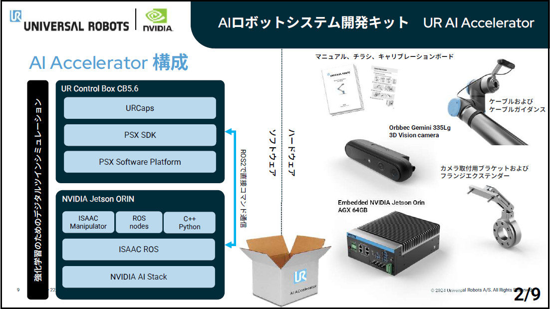 URがAI機能開発キットやROS2対応の次世代ソフトウェア、動くワークに追従も：第9回 ロボデックス - MONOist