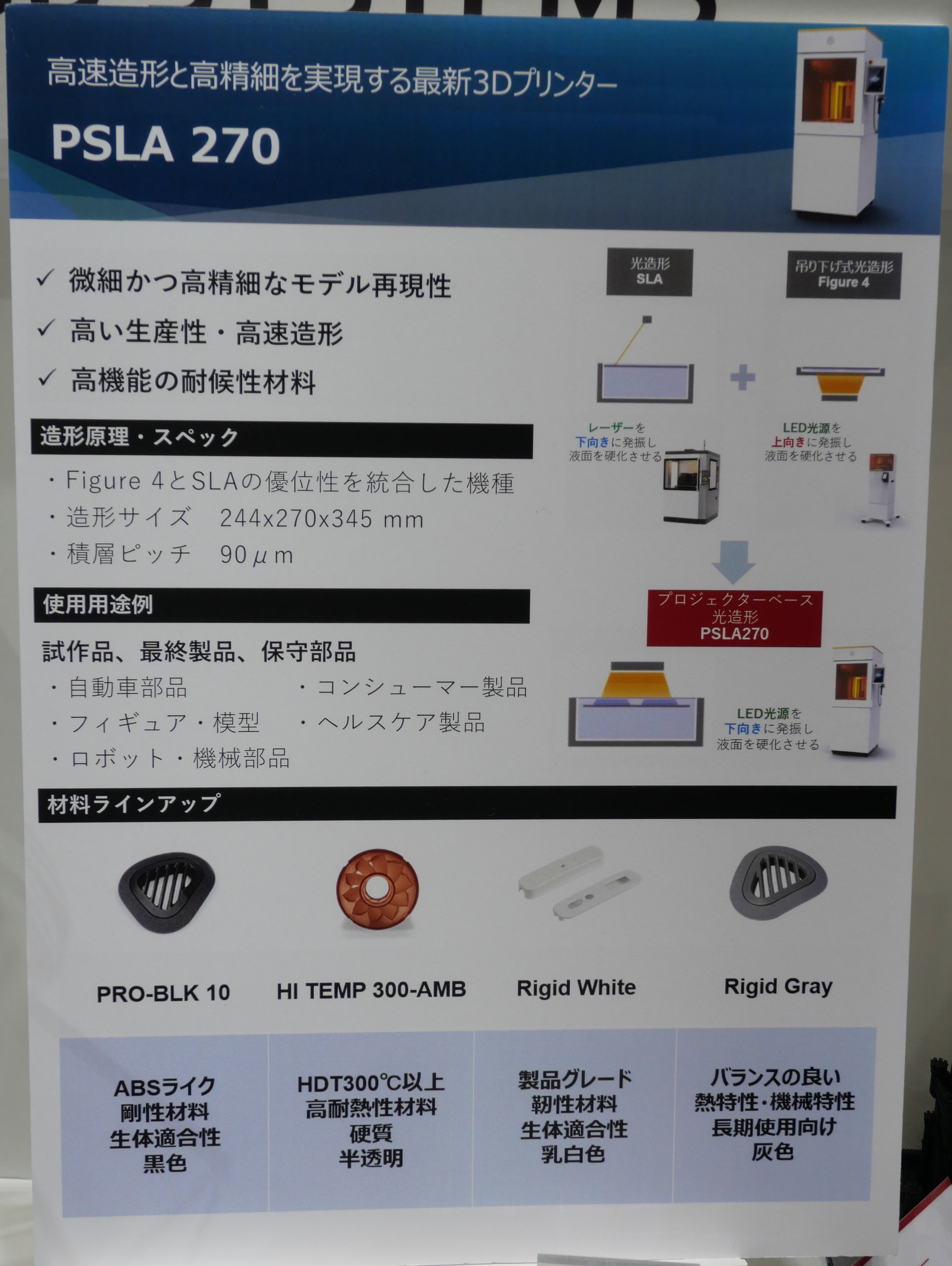 Figure 4とSLAの良いとこ取り 3D Systemsが最新3Dプリンタ「PSLA 270」を訴求：TCT Japan 2025 - MONOist