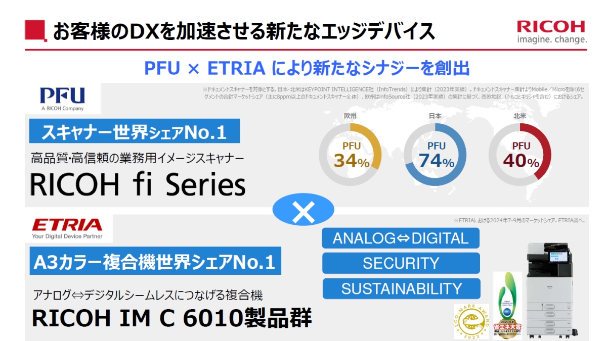 リコーが“唯一無二”の複合機を開発、PFUのスキャナー技術を融合：イノベーションのレシピ（1/2 ページ） - MONOist