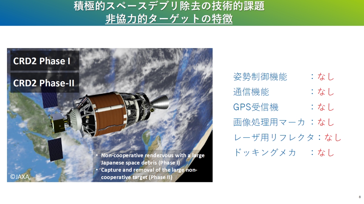 ADRAS-Jが切り開くデブリ除去への道、フルレンジ非協力RPO技術を実証：宇宙開発（1/3 ページ） - MONOist
