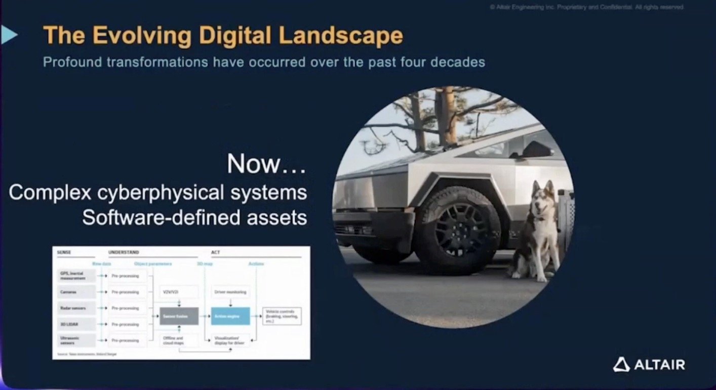 イノベーションを加速するAltairのデジタルエンタープライズ戦略：Future.Industry 2025（1/2 ページ） - MONOist